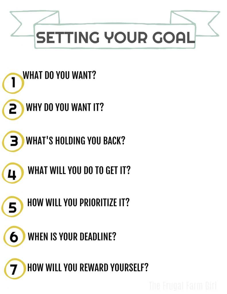 How to Set Smart Goals & Crush Them
